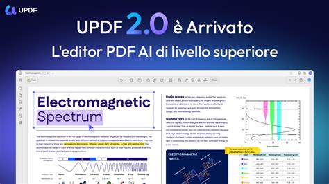 Un editor PDF all-in-one basata su AI | UPDF