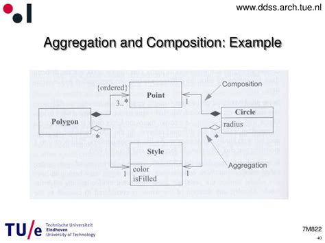 Ppt Uml Class Diagrams Advanced Concepts Powerpoint Presentation