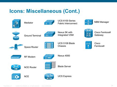 Cisco Icons Ppt