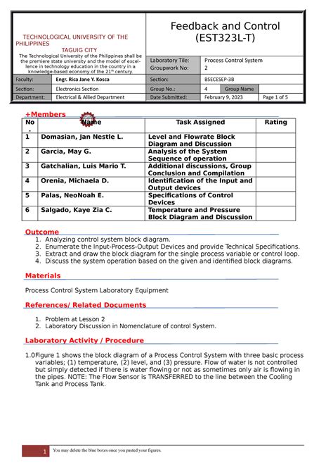 Group 4 Process Control System TECHNOLOGICAL UNIVERSITY OF THE PHILIPPINES TAGUIG CITY The