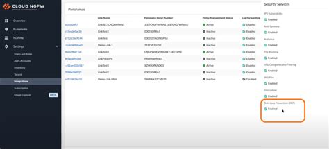 Enterprise Data Loss Prevention E Dlp Integration With Cloud Ngfw For Aws