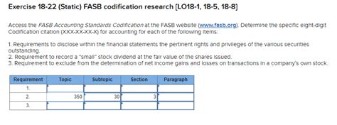 Exercise Static FASB Codification Research Chegg Com