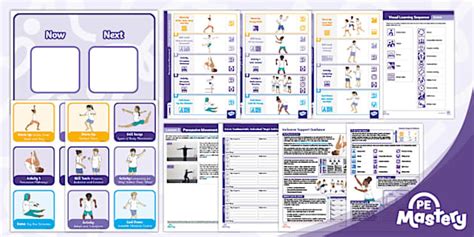 6th Class Dance Fundamentals Inclusive Support Pack