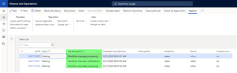 If The Workflow Is Not Executing Check These Things