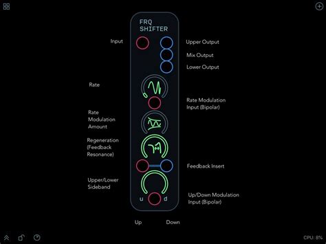 Notes · Rudiger Meyer