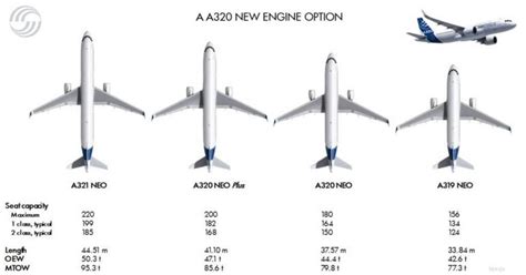 Airbus A321neo схема