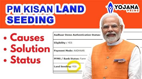 Pm Kisan Land Seeding Problem Online Complete Solution
