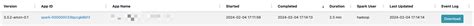 Amazon Web Services Emr Task Keep In Running State Even After The