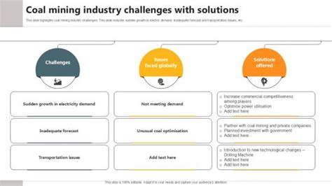Mining Industry Solutions Powerpoint Presentation And Slides Ppt Powerpoint Slideteam