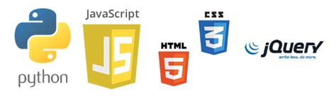 css или javascript css vs javascript разрушаем мифы Блог