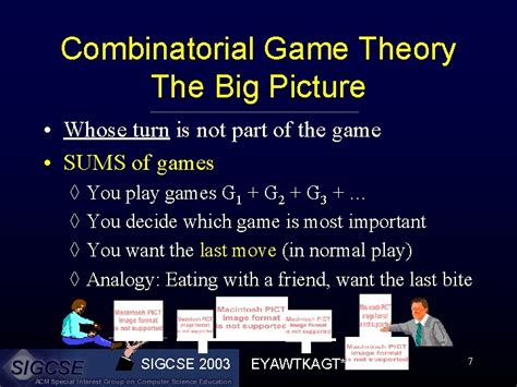 Everything You Always Wanted To Know About Game