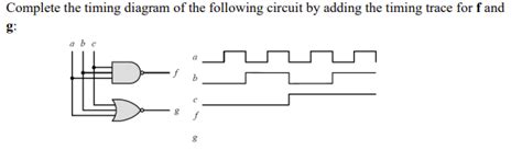 Solved Complete The Timing Diagram Of The Following Circuit Chegg