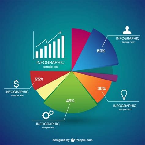 Bar Graph Pie Chart Educational Chart Resources