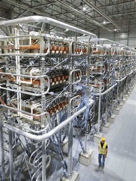 Mmc Converter 3 Phase 9 Level Modular Multilevel Converter Imperix