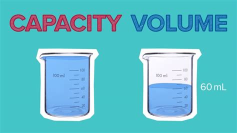 Volume And Capacity Baamboozle Baamboozle The Most Fun Classroom