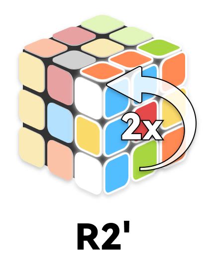 How to Solve Rubik s Cube in Steps CubeSolver博客