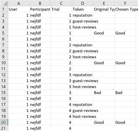 Convert Columns Of Text To Rows In Python 3x Stack Overflow