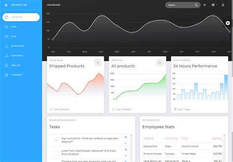 21 Best Free React Templates 2025 Colorlib