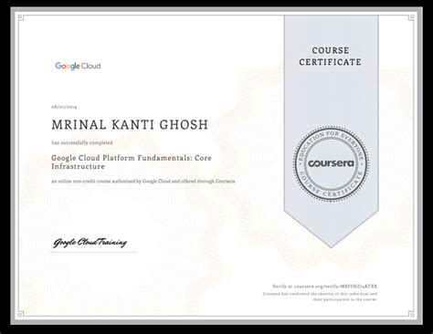 Mrinal Kanti Ghosh On Linkedin Gcp Gdgkolkata Gcp Cloudcertification 12 Comments
