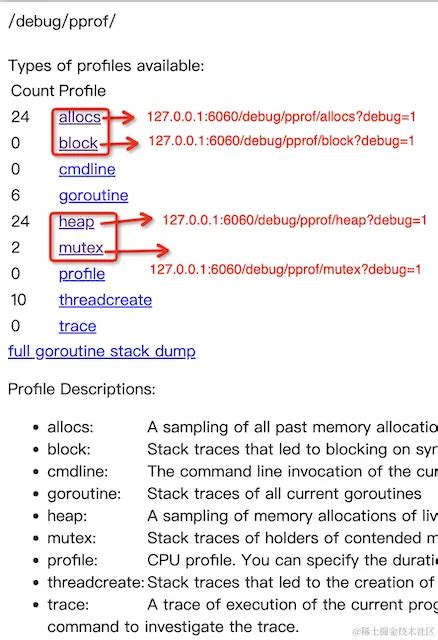 Golang Pprof 监控系列 4 —— Goroutine Thread 统计原理golang Pprof 监 掘金