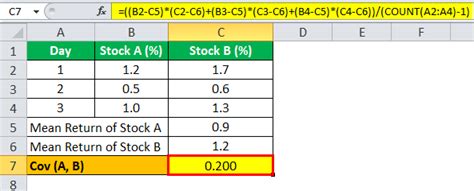 Covariance Formula What Is It How To Calculate Example