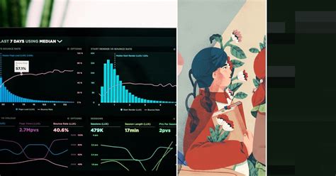 List Coding Curated By Amelia Alexandra Medium