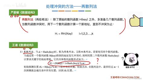 数据结构之散列查找散列表查找失败的平均查找长度 Csdn博客 数据结构之散列查找散列表查找失败的平均查找长度 Csdn博客