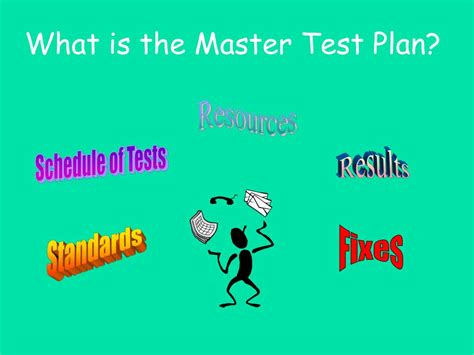 Ppt Implementation Part I Coding And Testing Powerpoint Presentation Id 390141