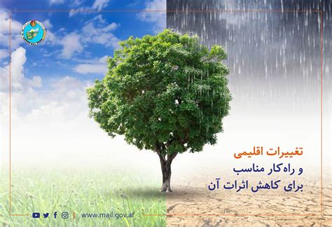 تغییرات اقلیمی و ‌‌راه‌کار مناسب برای کاهش اثرات آن هفته‌نامه‌ی دهقان