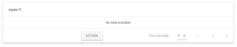 Feature Request VDataTable Make Actions Prepend Items Align To The Left By Default Issue