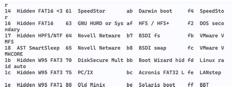 How To Set Up And Manage Disk Space With Lvm In Linux Geeksforgeeks