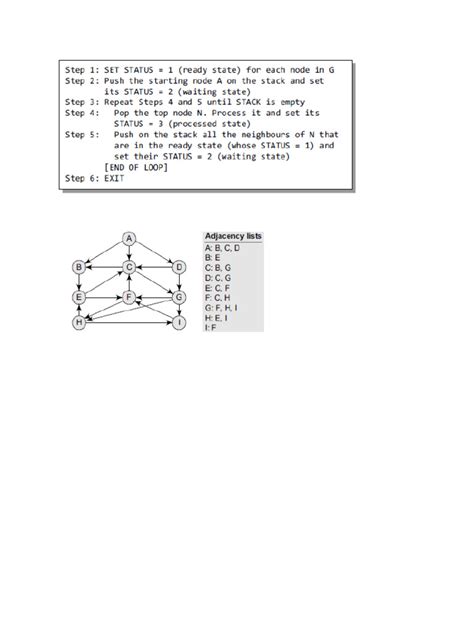 Dfs By Example Pdf