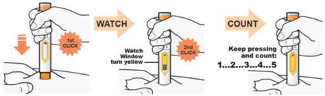 Dupixent Package Insert Prescribing Information
