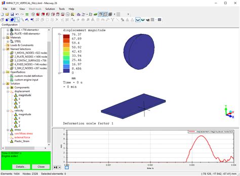 How To Use Openradioss Forum