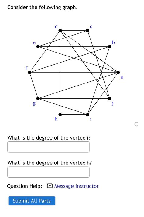 Solved Consider The Following Graph What Is The Degree Of Chegg