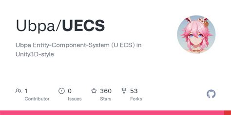 Github Ubpauecs Ubpa Entity Component System U Ecs In Unity3d Style
