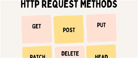 9 request methods explained dev community