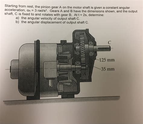 solved starting from rest the pinion gear a on the motor