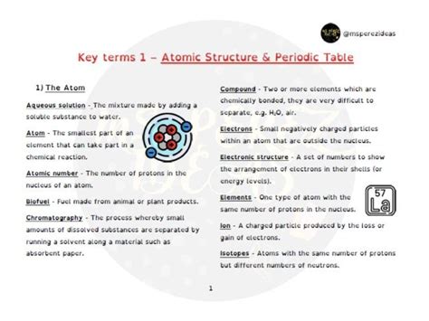 Key Terms 1 Atomic Structure And Periodic Table Teaching Resources Key Terms 1 Atomic Structure And Periodic Table Teaching Resources