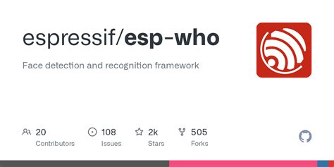 esp who examples human face detect cmakelists txt at master · espressif