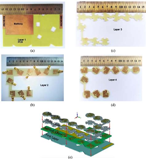 Figure 1 From Design Of 10 × 10 Massive Mimo Array In Sub 6 Ghz Smart Phone For 5g Applications