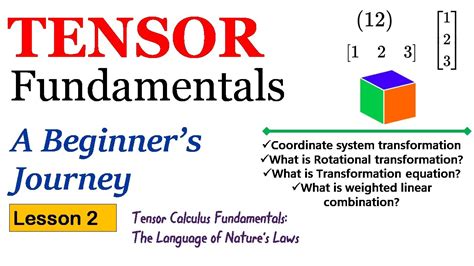 Tensor Calculus Msc Mathematics Tensor Calculus For Physics Tensor Calculus Lectures YouTube