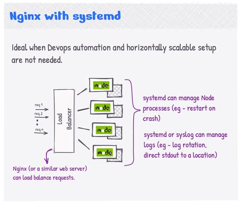 Open File Explorer Via File Link R Html