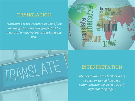 Ppt Understanding The Difference Between Translation Localization And Transcreation Powerpoint
