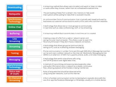 Itf Teaching Resources