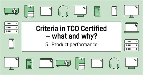 High Product Performance Improves Productivity And Sustainability