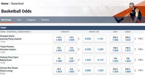 Python Optimisation To Reduce Mean Squared Error Analytics Vidhya