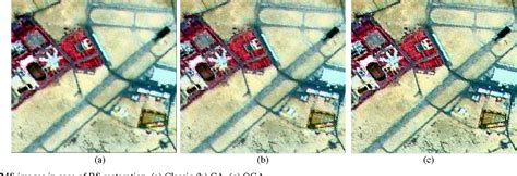 Figure 6 From A Framework For Satellite Image Enhancement Using Quantum