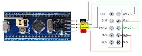 Программирование stm32 с использованием arduino ide Полное руководство