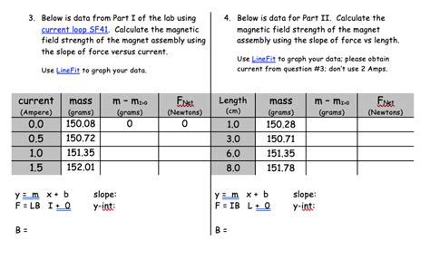 3 Below Is Data From Part I Of The Lab Using 4